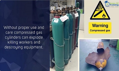 labtutor－Compressed Gas Cylinders Training